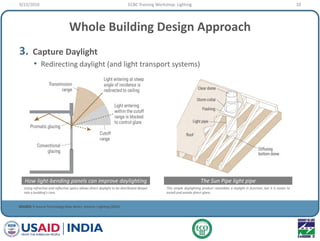 ECBC Training_06-Lighting | PDF