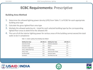 ECBC Training_06-Lighting | PDF