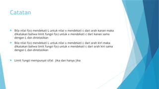 PPT MATERI PEMBELAJARAN MATERI Limit.pptx