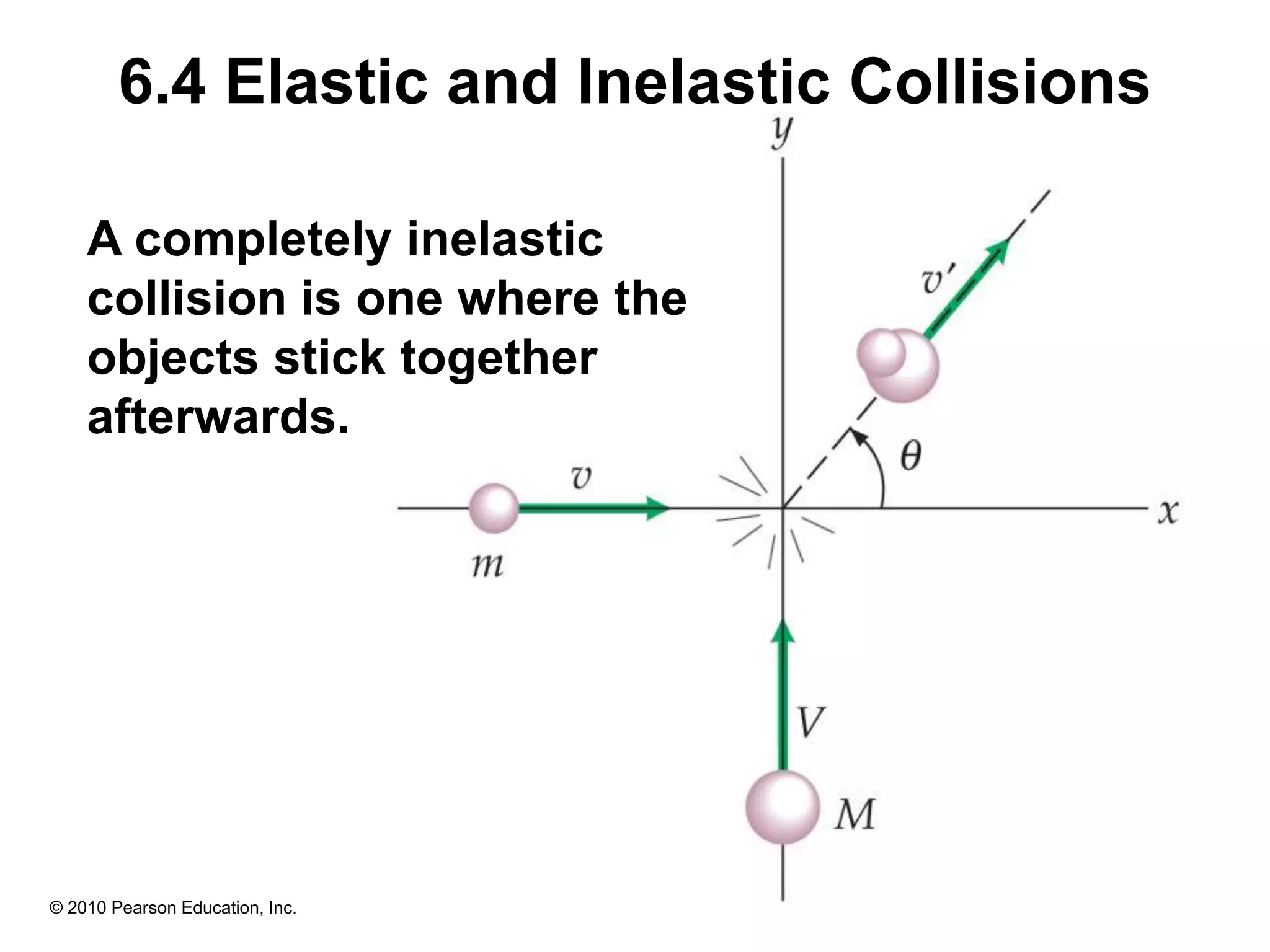 06_Linear Momentum and Collisions.ppt