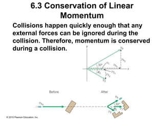 06_Linear Momentum and Collisions.ppt