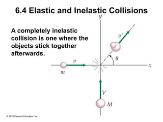 06_Linear Momentum and Collisions.ppt