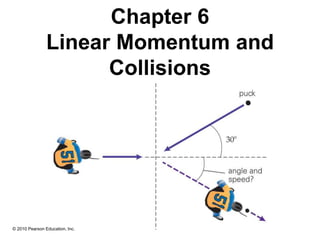 06_Linear Momentum and Collisions.ppt