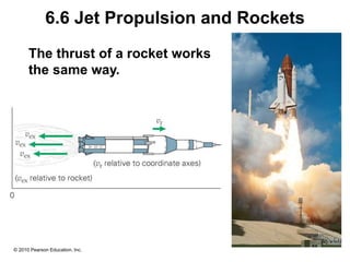 06_Linear Momentum and Collisions.ppt