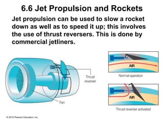 06_Linear Momentum and Collisions.ppt