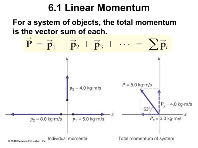 06_Linear Momentum and Collisions.ppt | Physics | Science