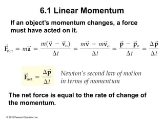 06_Linear Momentum and Collisions.ppt