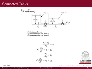 Industrial Control Systems - Liquid Level Systems | PDF | Mechanical ...