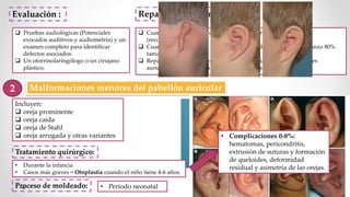 Malformaciones Congenitas del Oido | PPTX
