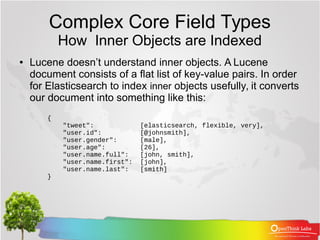 06. ElasticSearch : Mapping and Analysis | PPT