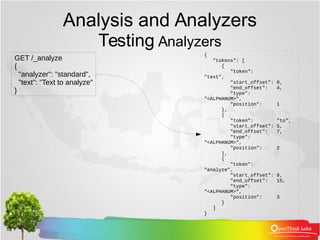 06. ElasticSearch : Mapping and Analysis | PPT