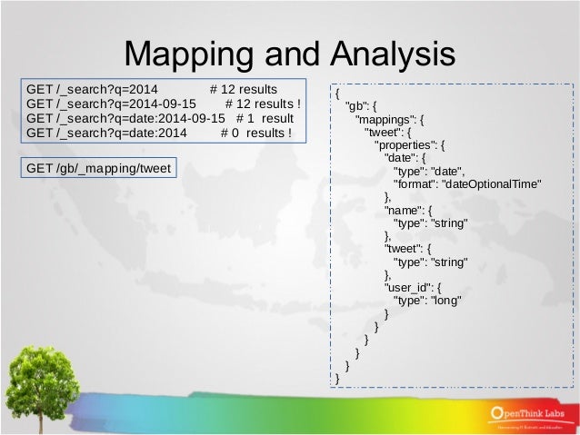 06. ElasticSearch : Mapping and Analysis 06. ElasticSearch : Mapping and Analysis