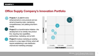 06_Mapping a Portfolio of Strategic Initiatives.pptx