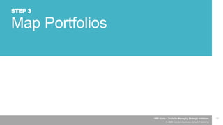 06_Mapping a Portfolio of Strategic Initiatives.pptx