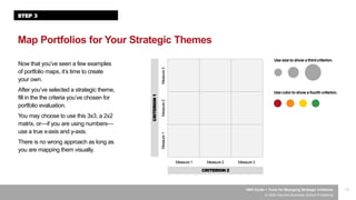 06_Mapping a Portfolio of Strategic Initiatives.pptx