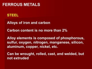 Ferrous and non ferrous Metals Engineering.ppt