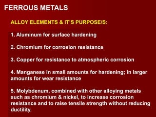 Ferrous and non ferrous Metals Engineering.ppt