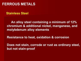 Ferrous and non ferrous Metals Engineering.ppt