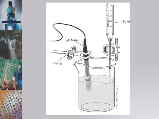 06 microscale titration_fa06 | PPT | Chemistry | Science