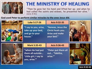 06 ministry of peter | PPTX