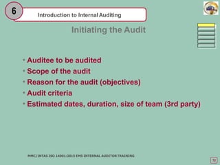 Introduction to EMS Internal Auditing | PPTX