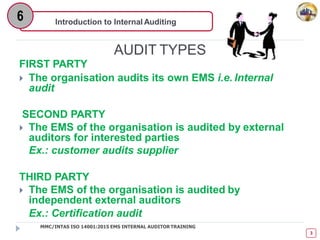 Introduction to EMS Internal Auditing | PPTX