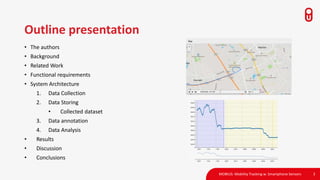MOBIUS: Smart Mobility Tracking with Smartphone Sensors | PPTX