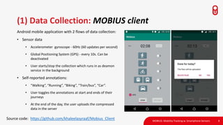 MOBIUS: Smart Mobility Tracking with Smartphone Sensors | PPT
