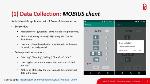 MOBIUS: Smart Mobility Tracking with Smartphone Sensors | PPT