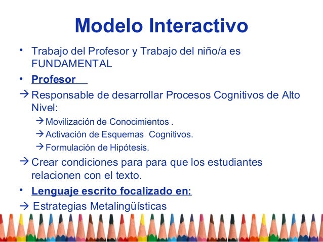 Modelo Interactivo De Aprendizaje - slingo