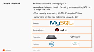 MySQL At Mastercard - 2018 MySQL Days | PDF