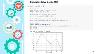 06 neurolab python | PPTX