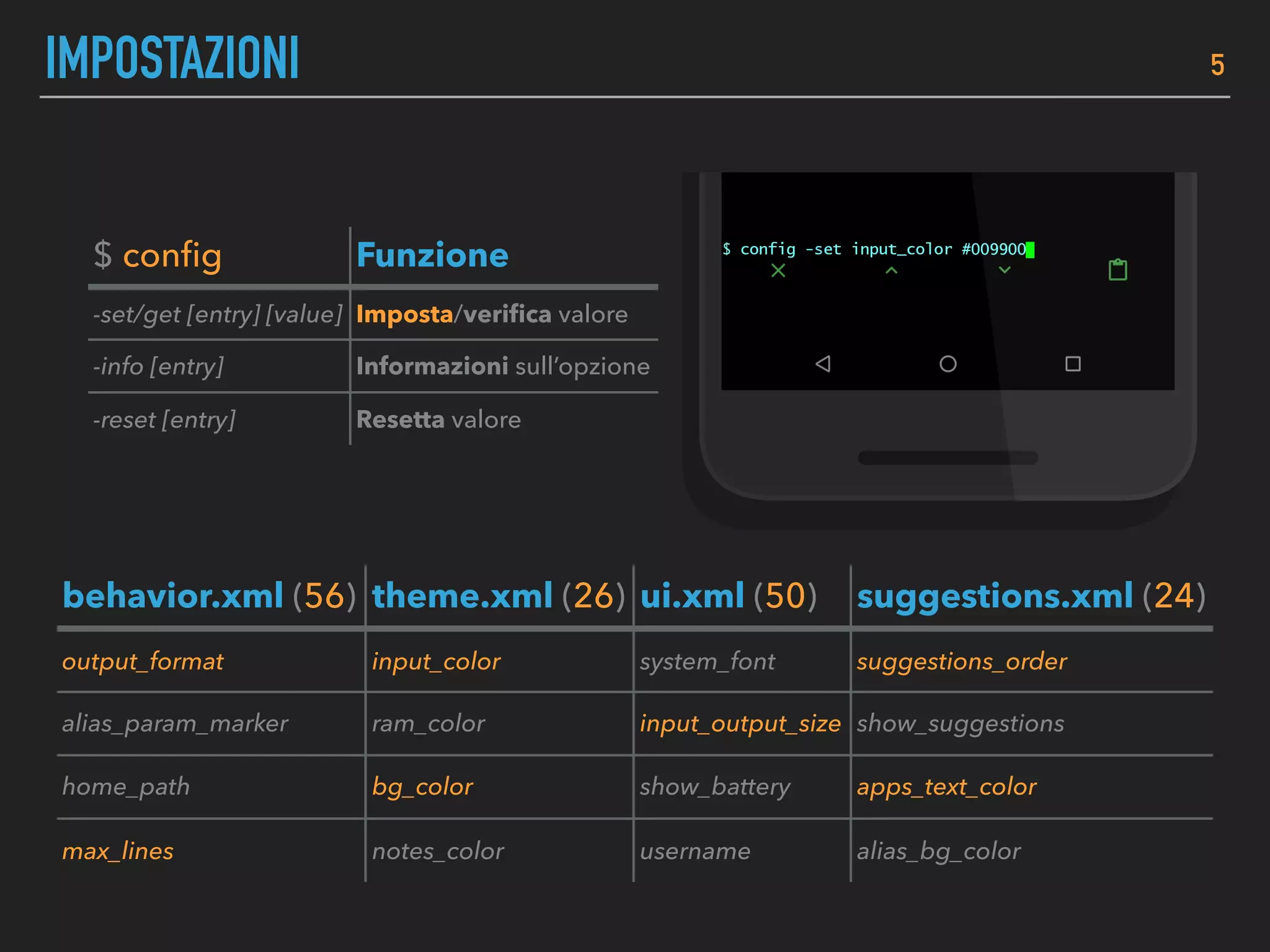 Francesco Andreuzzi : Linux CLI Launcher | PPT