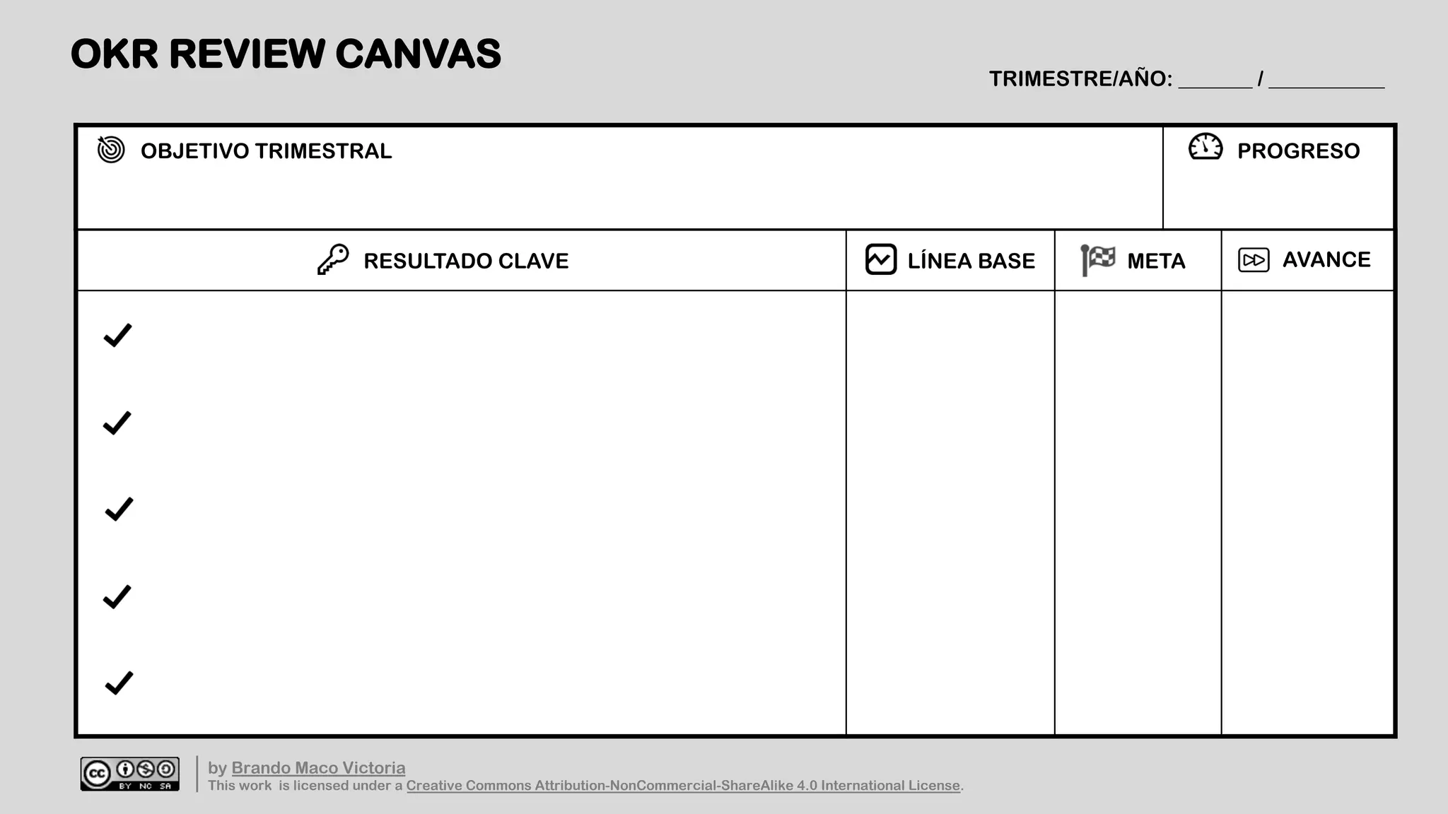 06 OKR Review Canvas | PDF