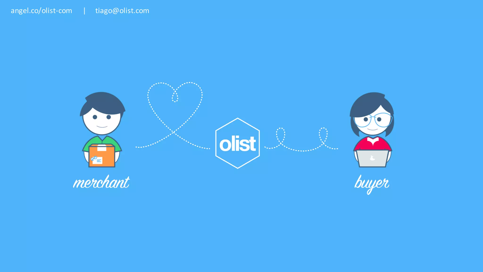 Olist 500Startups Pitch - May2016 | PPT