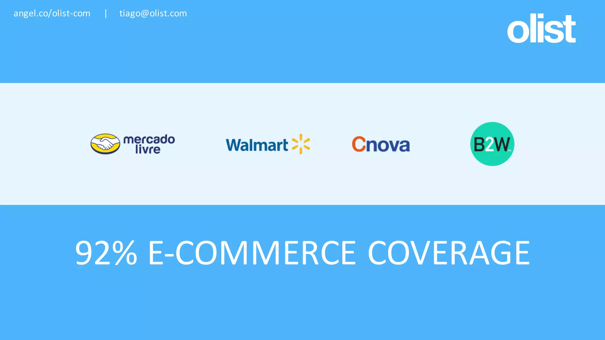 Olist 500Startups Pitch - May2016 | PPT