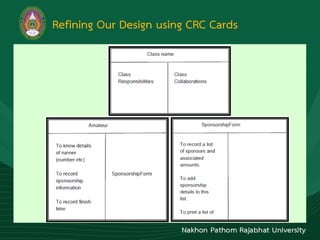 Object Oriented Software Analysis and Design | PPT