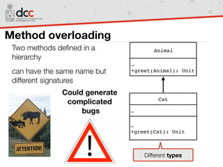 06_Overloading_Overriding_this_super.pdf