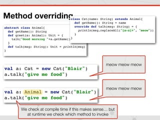 06_Overloading_Overriding_this_super.pdf