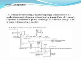 Oxygen gas analyzer | PPT