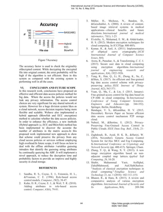 Enhanced Hybrid Blowfish and ECC Encryption to Secure Cloud Data Access and Storage Policies ...