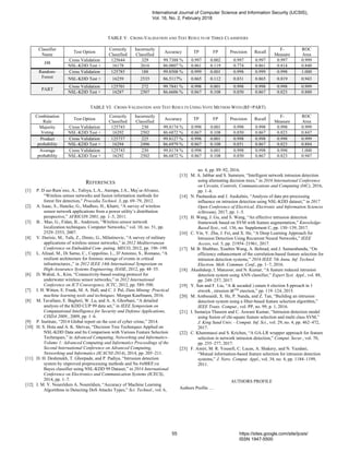 Enhanced Intrusion Detection System using Feature Selection Method and Ensemble Learning ...