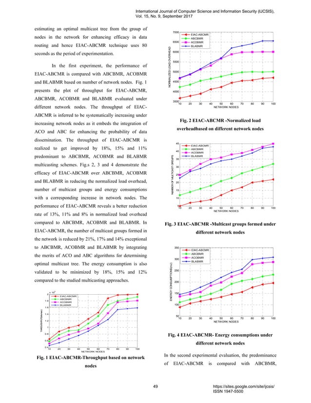 Enhanced and Integrated Ant Colony-Artificial Bee Colony-Based QOS Constrained Multicast Routing ...