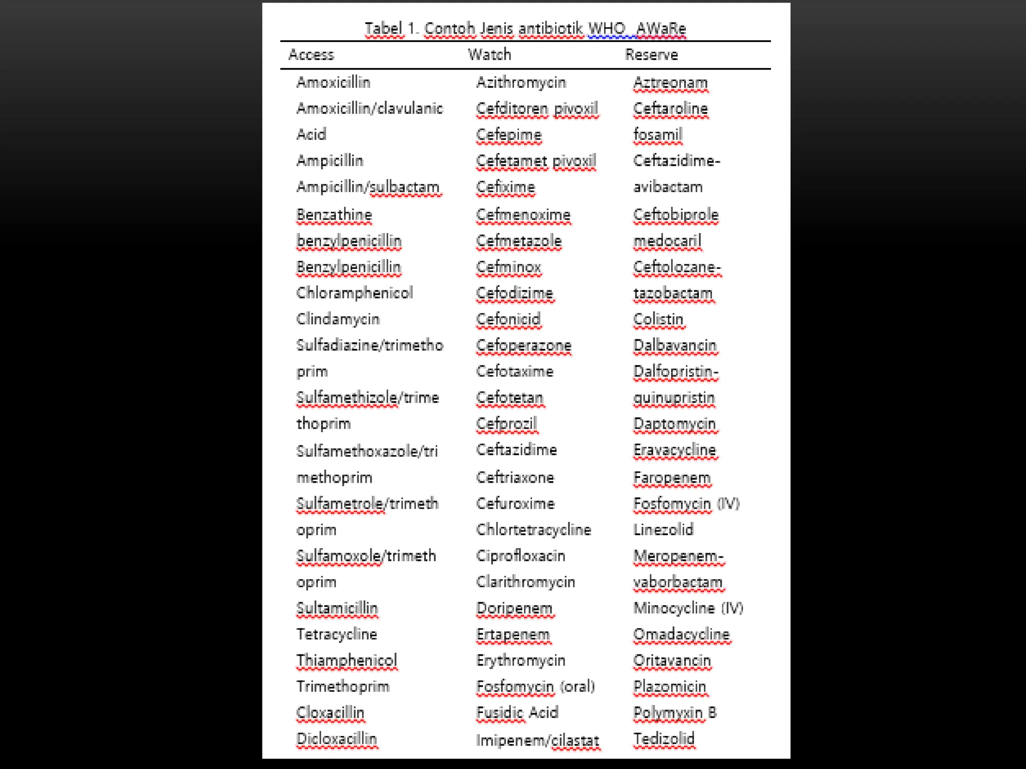 06 PENGGUNAAN ANTIBIOTIK YANG RASIONAL.pdf