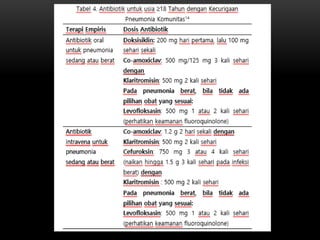 06 PENGGUNAAN ANTIBIOTIK YANG RASIONAL.pdf