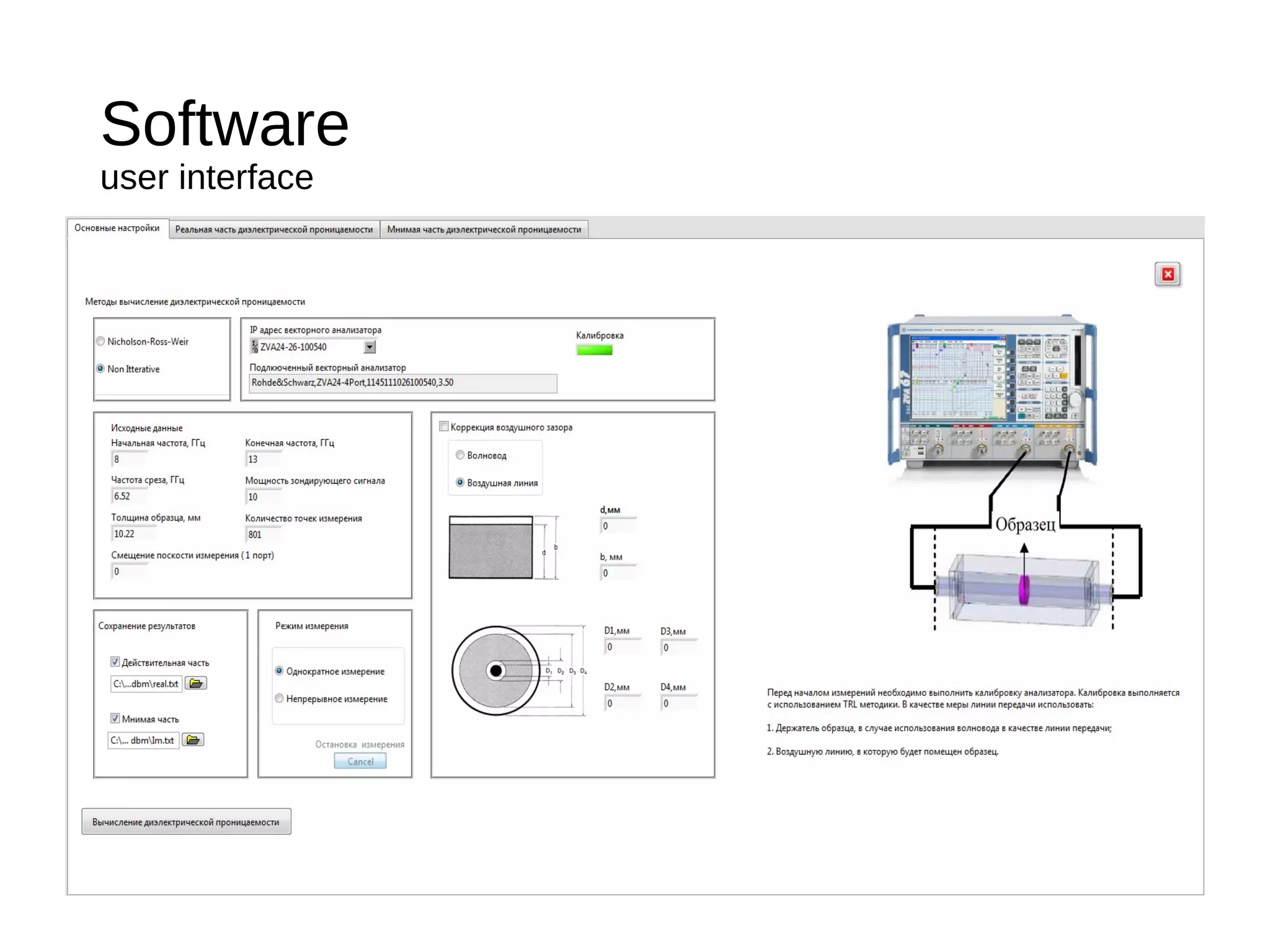 Dielectric Permittivity And Permeability Measurement System Ppt