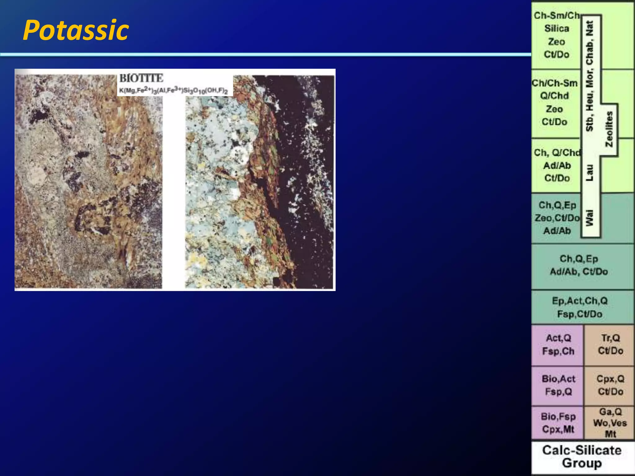 06_Petrografi Alterasi dan Mineral Opak.pdf