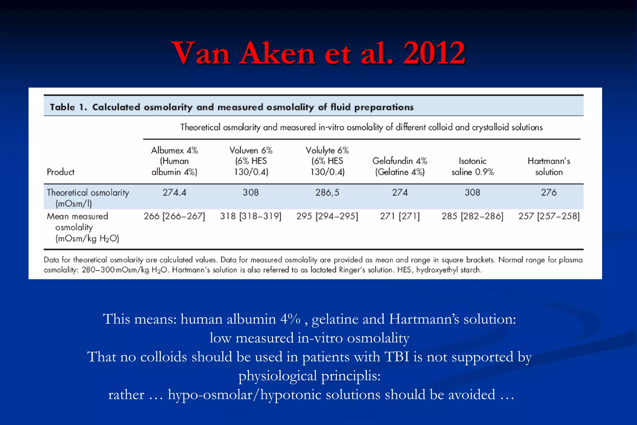 Philippe Jorens - fluid trauma - IFAD 2012 | PPT