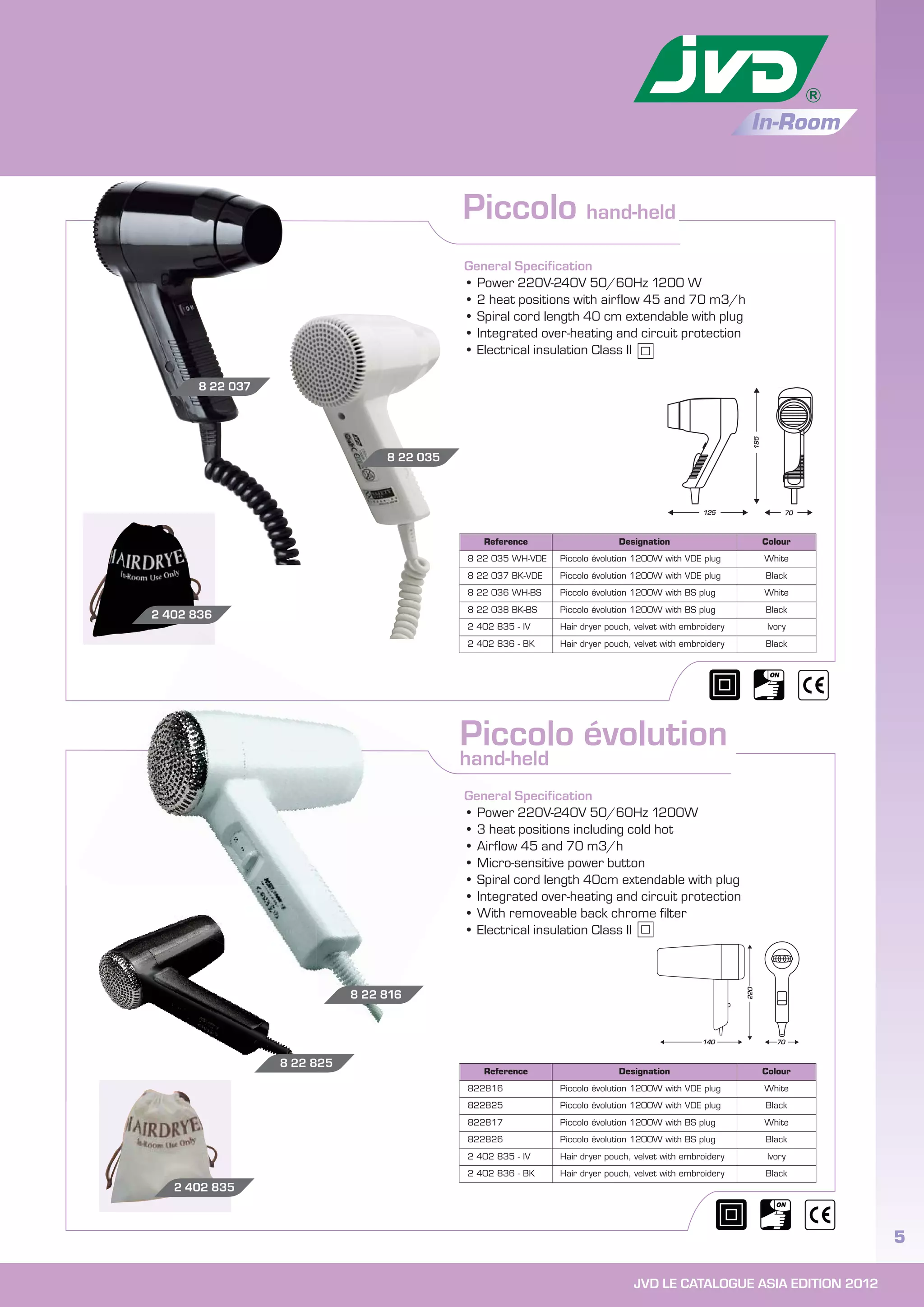 06 piccolo amp piccolo evolution hand held (2) | PDF