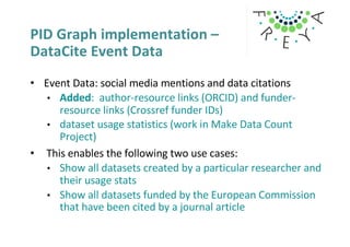 PID services - understandability and findability of data | PDF